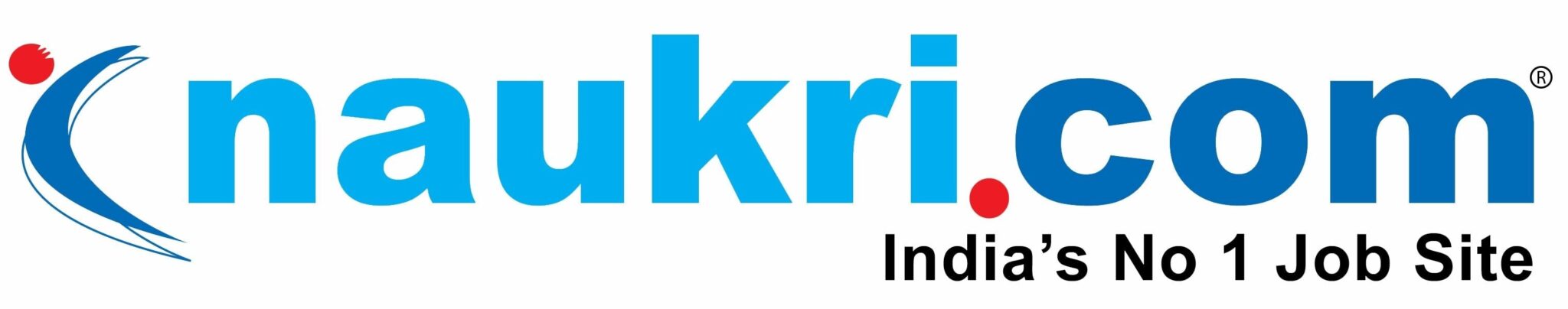 Top 20 Websites in India: Visited By People