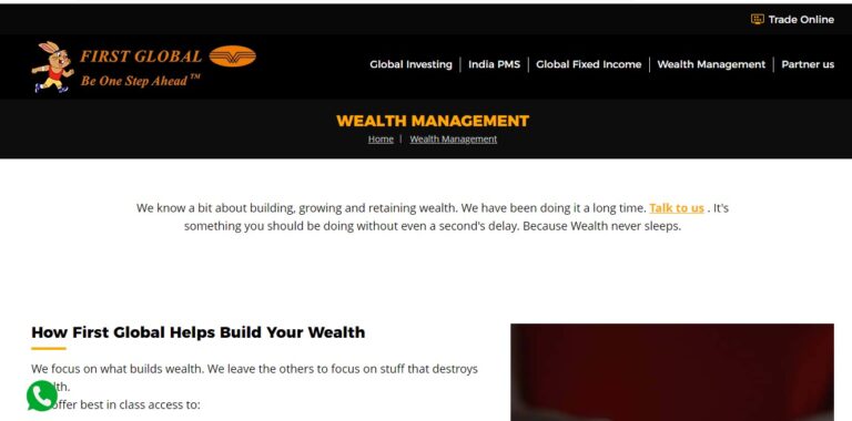 Top 20 Wealth Management Companies in India in 2023