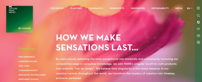 Top 20 Perfume Importers in India in 2023